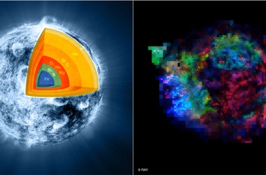 A Star Turned Inside Out! | Read Space Scoops | Space Awareness