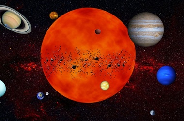 Know your planets | Educate & inspire | Space Awareness